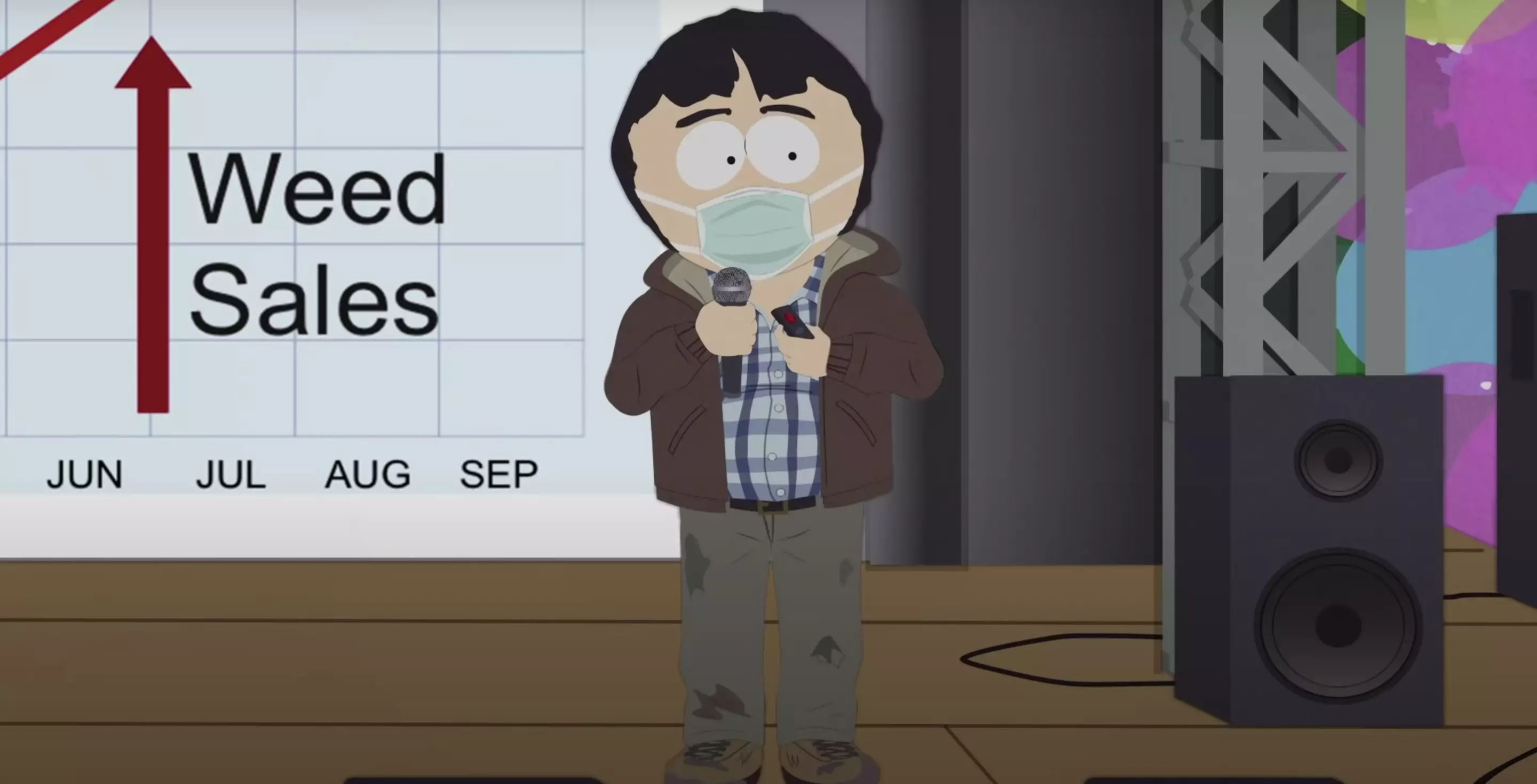 Data premiery South Park 2020, obsada, kiedy nadejdzie nowy sezon 24? 16366_1