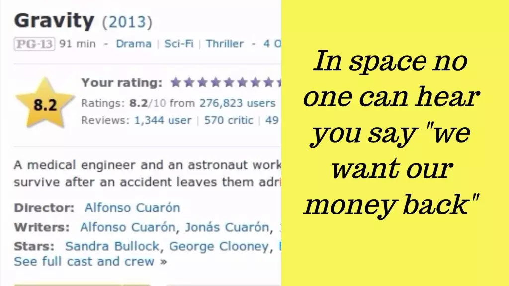 I-15 eyothusayo yoPhononongo lwabasebenzisi be-IMDB ye-Oscar bhanyabhanya okuphumelelayo-I-Cinemaholic